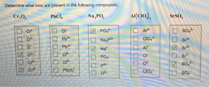 Solved Determine what ions are present in the following | Chegg.com