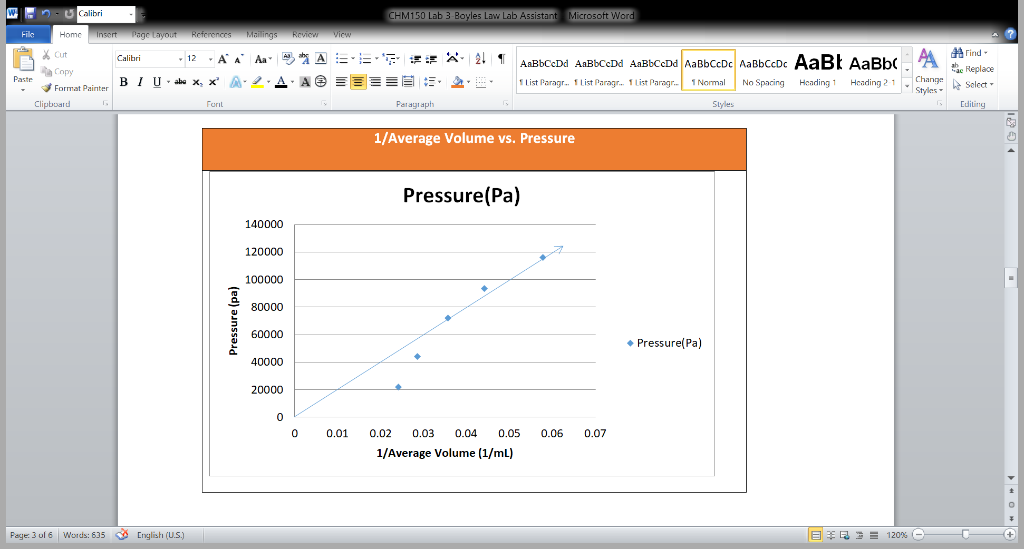 Solved I need help on how to find the atmospheric pressure | Chegg.com