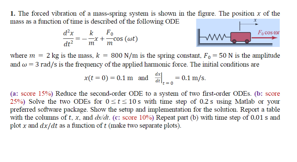 Solved 1. The forced vibration of a mass-spring system is | Chegg.com