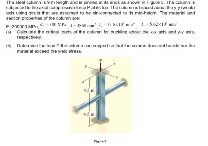 Solved Please provide solution step by step in the simplest | Chegg.com