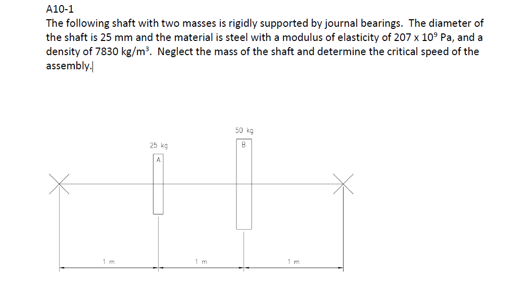 Solved A10-1The following shaft with two masses is ﻿rigidly | Chegg.com