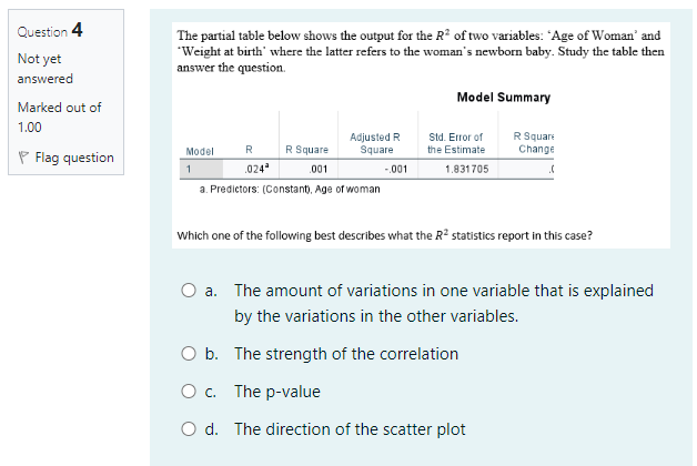 Solved The partial table below shows the output for the R2 | Chegg.com