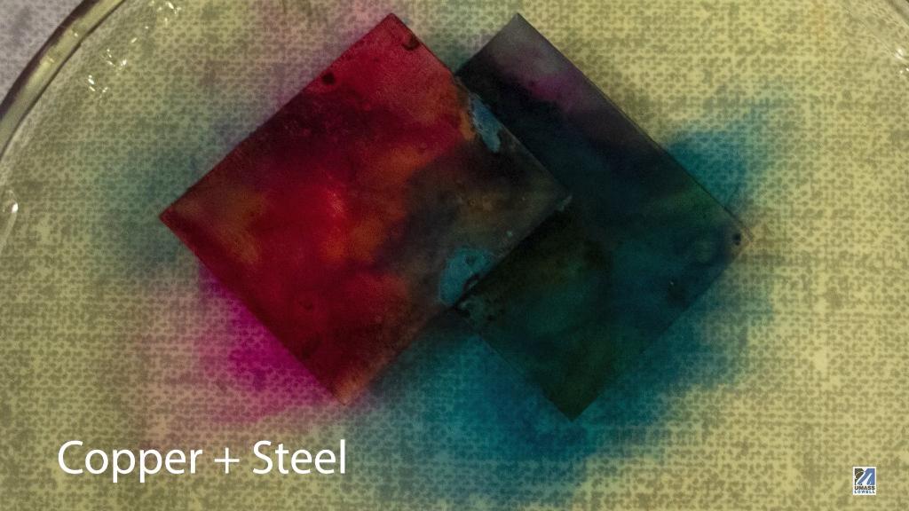 Solved Question 1: Label each, which one is the anode and | Chegg.com