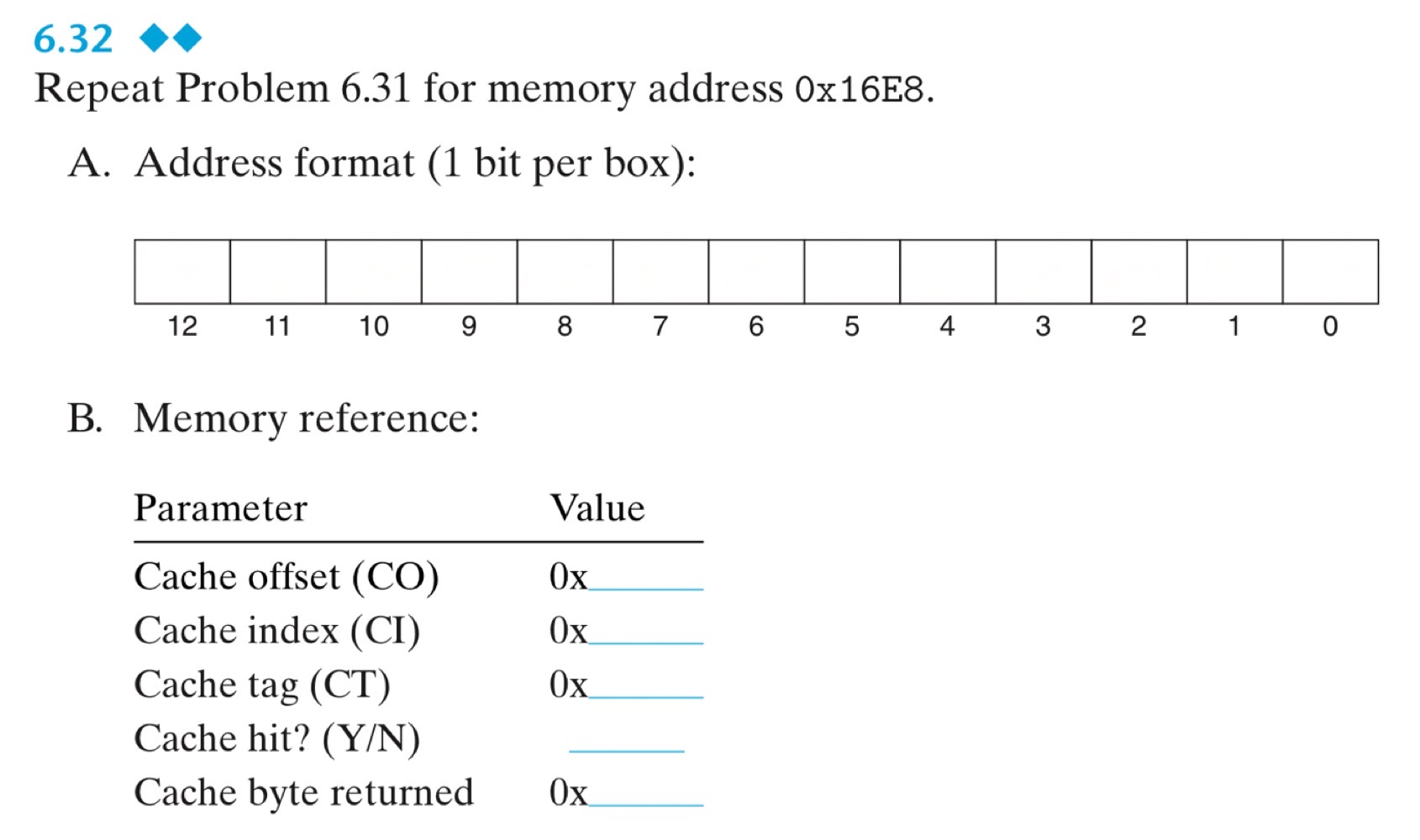 Solved Repeat Problem 6.31 for memory address 0×16E8. A. | Chegg.com