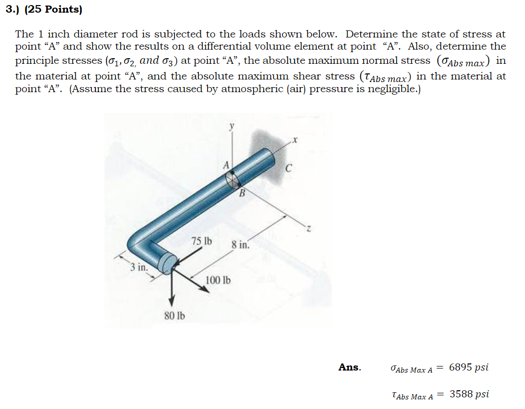 Solved The 1 inch diameter rod is subjected to the loads | Chegg.com