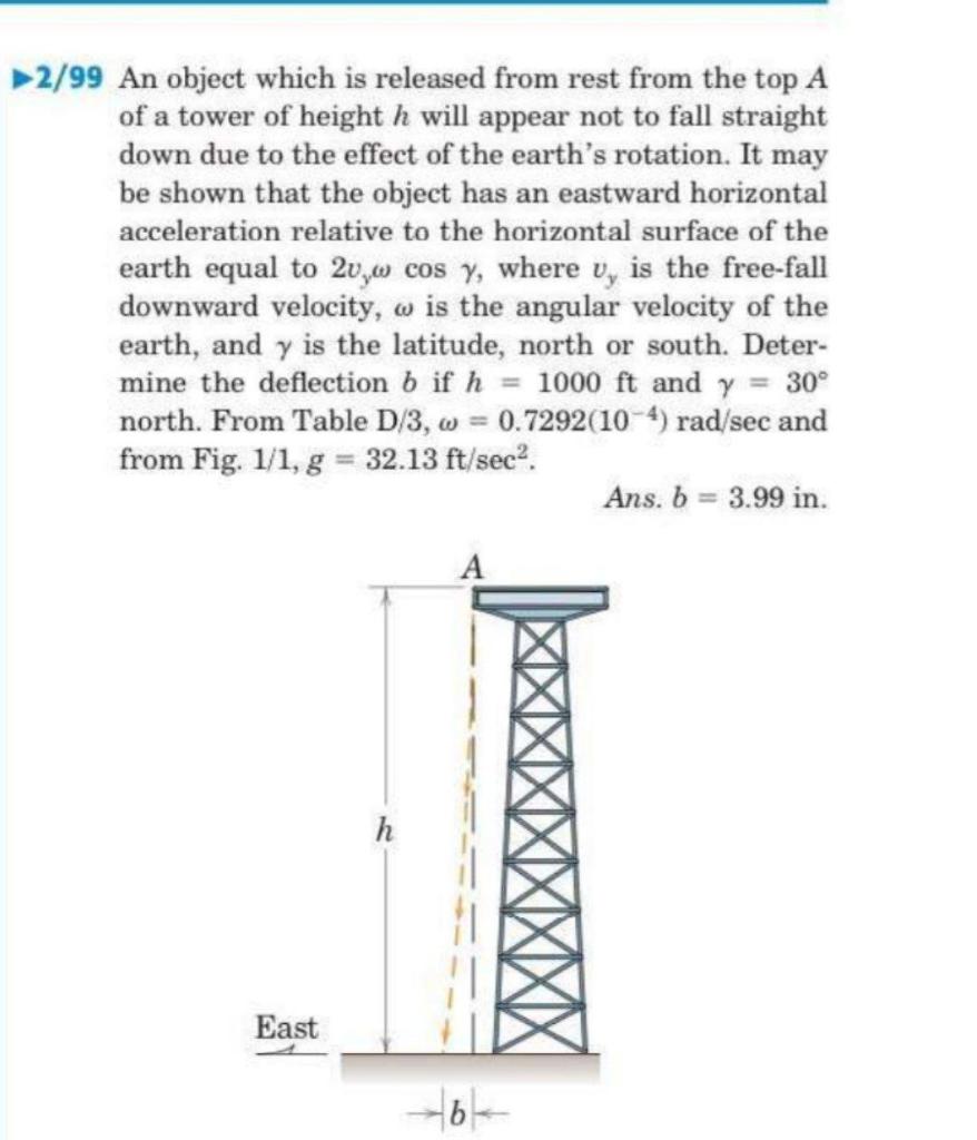Solved 2/99 An object which is released from rest from the | Chegg.com