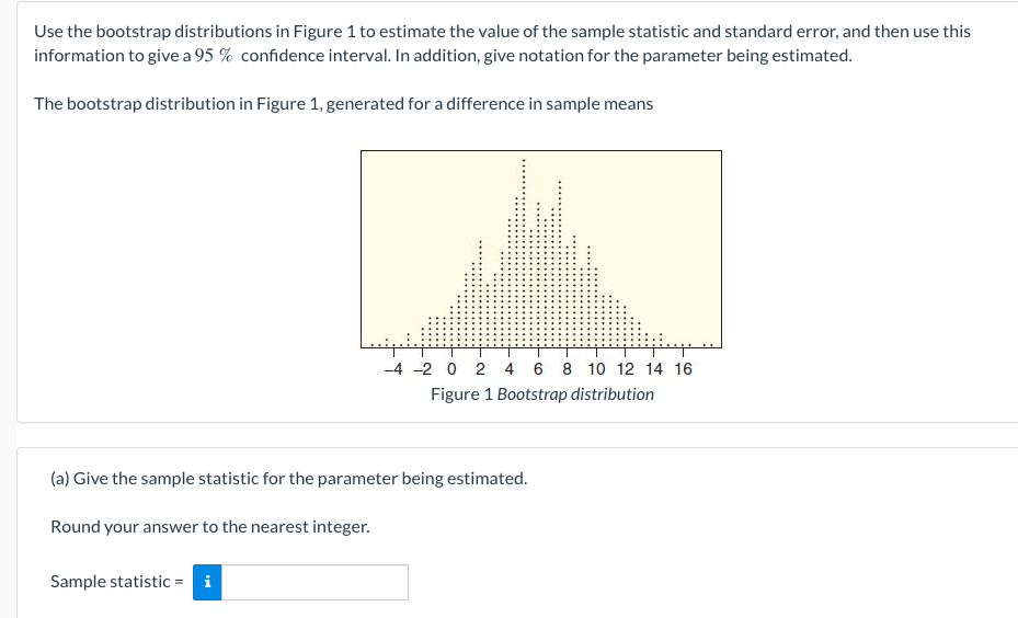 Solved Use the bootstrap distributions in Figure 1 to | Chegg.com