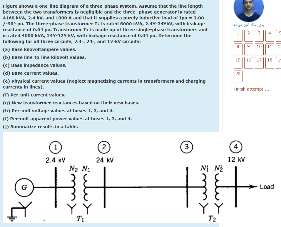 Solved Figure shows a one-line diagram of a three-phase | Chegg.com