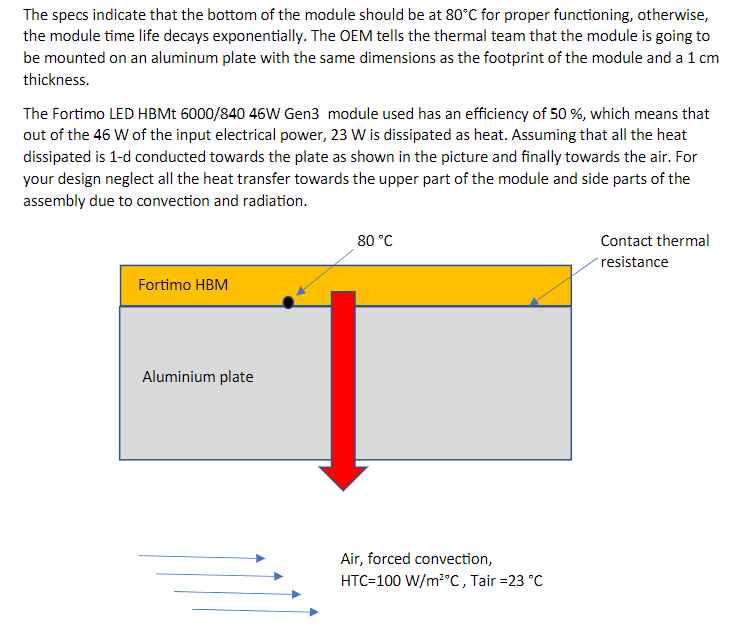 Solved The specs indicate that the bottom of the module | Chegg.com