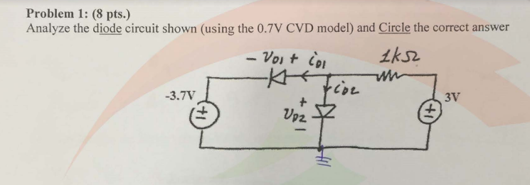 Solved Problem 1: (8 pts.) Analyze the diode circuit shown | Chegg.com