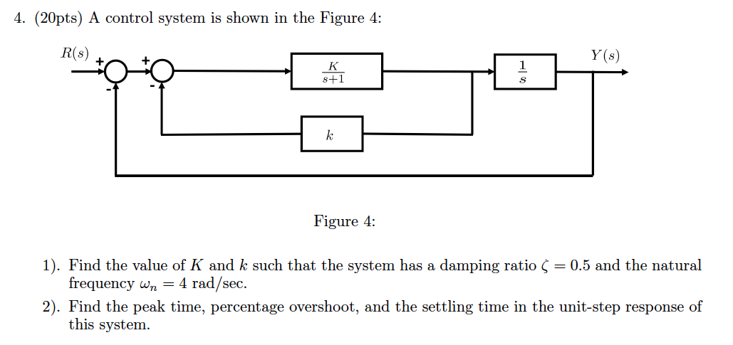 Solved 4. (20pts) A control system is shown in the Figure 4: | Chegg.com
