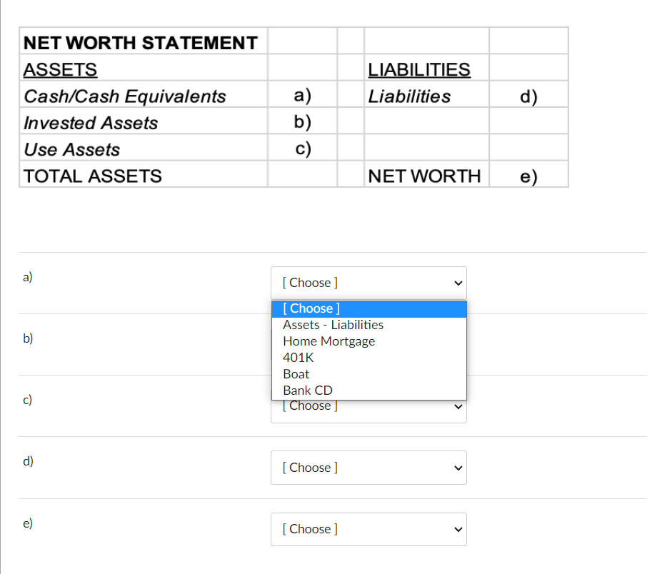Solved LIABILITIES Liabilities d) NET WORTH STATEMENT ASSETS | Chegg.com