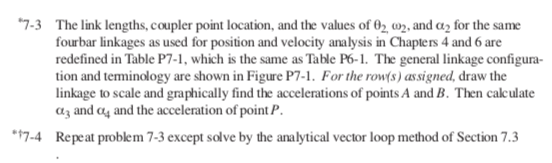 "7-3 The link lengths, coupler point location, and | Chegg.com
