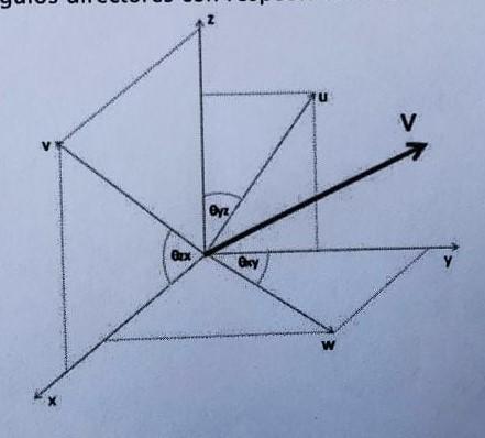 Solved According to the represented geometric | Chegg.com