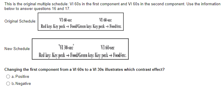 Solved This is the original multiple schedule: VI 60s in the | Chegg.com