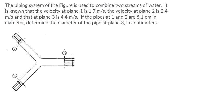 Solved The piping system of the Figure is used to combine | Chegg.com