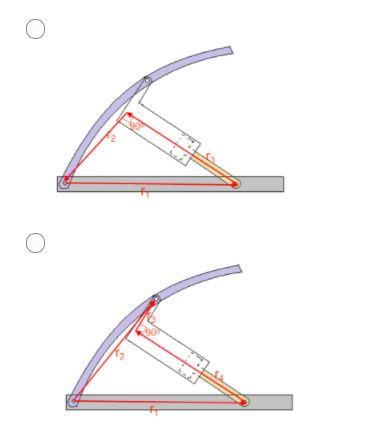 Solved Question 5 (5 points) A Schematic of the scissors | Chegg.com