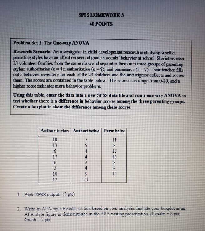 Solved SPSS HOMEWORK 3 40 POINTS Problem Set 1: The One-way | Chegg.com Solved SPSS HOMEWORK 3 40 POINTS Problem Set 1: The One-way | Chegg.com