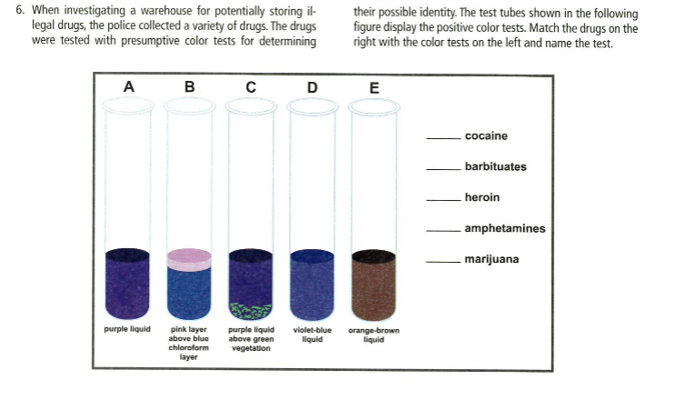Solved 6. When investigating a warehouse for potentially | Chegg.com