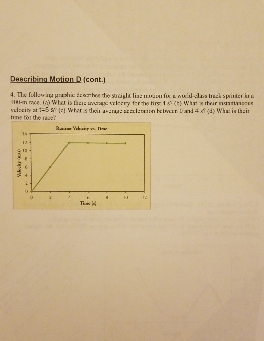 Solved Describing Motion D graphs. Note: There is always | Chegg.com