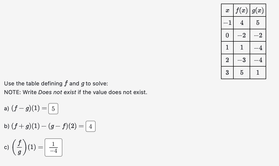 Solved Use the table defining f and g to solve: NOTE: Write | Chegg.com