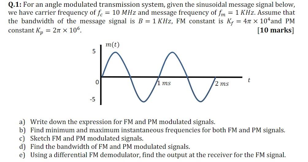 Solved Q.1: For an angle modulated transmission system, | Chegg.com