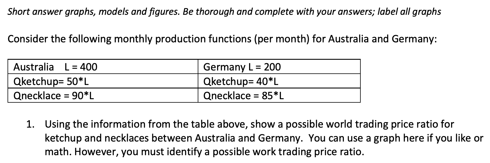 Solved Short answer graphs, models and figures. Be thorough | Chegg.com