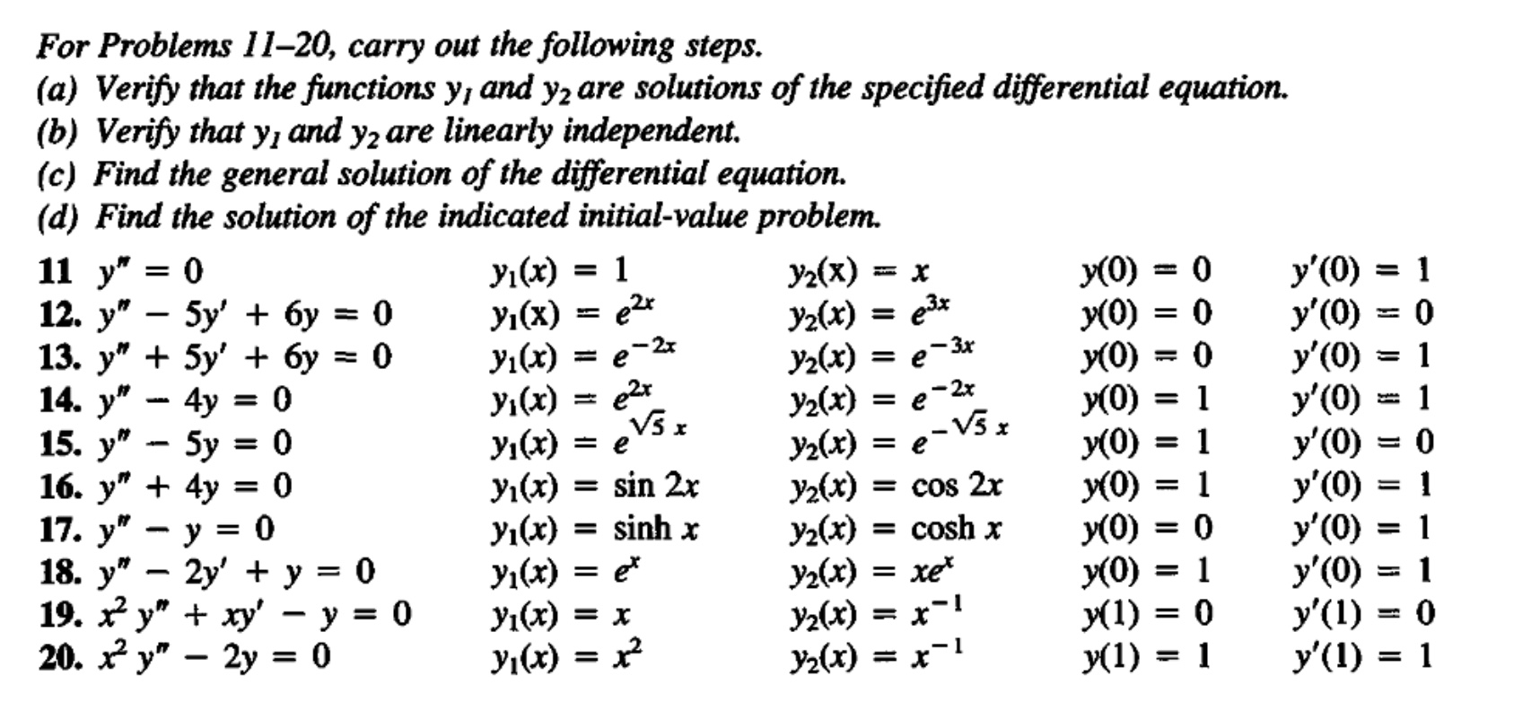 Solved For Problems 11-20, carry out the following steps. | Chegg.com