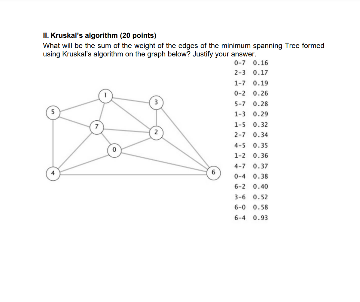 Solved II. Kruskal’s algorithm (20 points) What will be the | Chegg.com