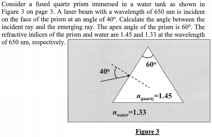 Solved Consider a fused quartz prism immersed in a water | Chegg.com