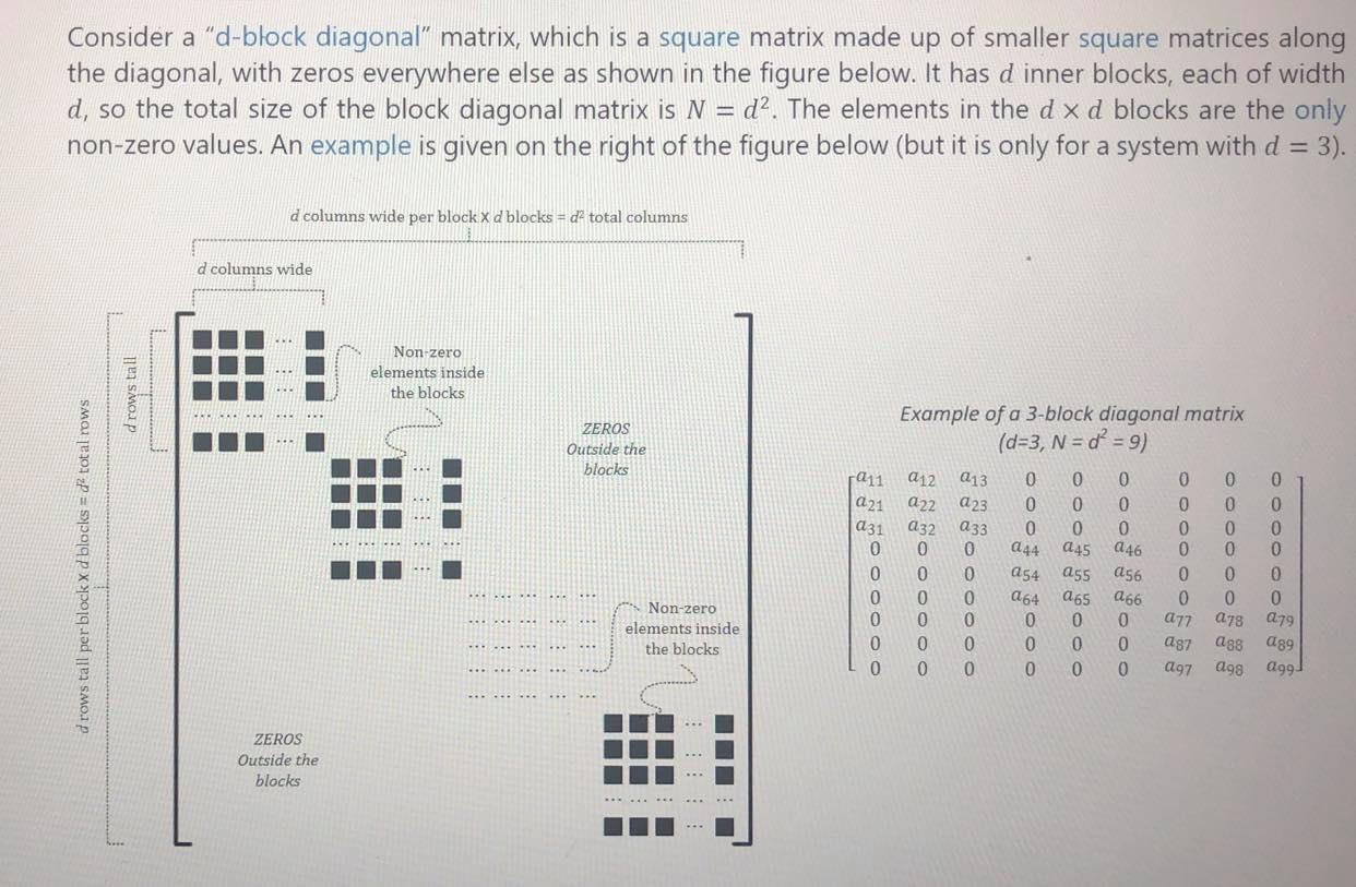 Solved Consider a "d-block diagonal” matrix, which is a | Chegg.com