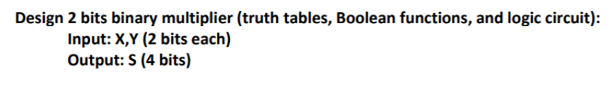 Solved Design 2 bits binary multiplier (truth tables, | Chegg.com
