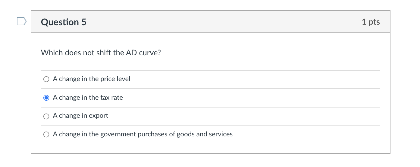 Solved u Question 3 1 pts The AD curve is downward sloping | Chegg.com
