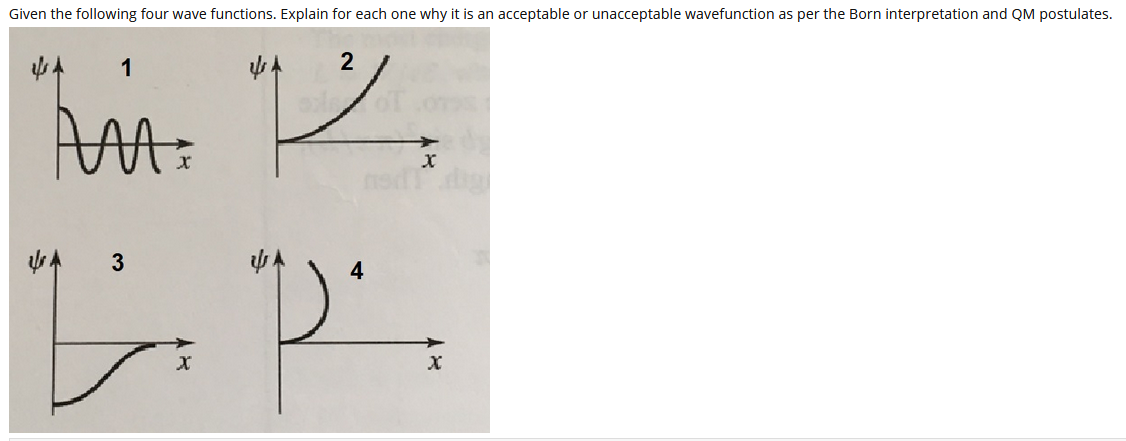 Solved Given the following four wave functions. Explain for | Chegg.com