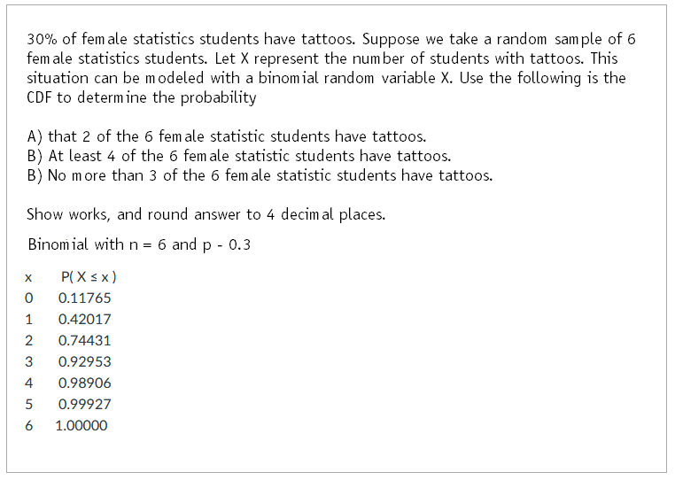 Solved 30% of female statistics students have tattoos. | Chegg.com