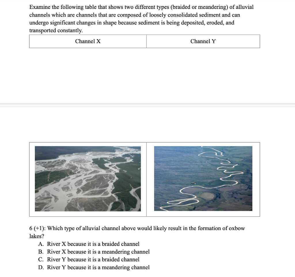 Solved Examine the following table that shows two different | Chegg.com