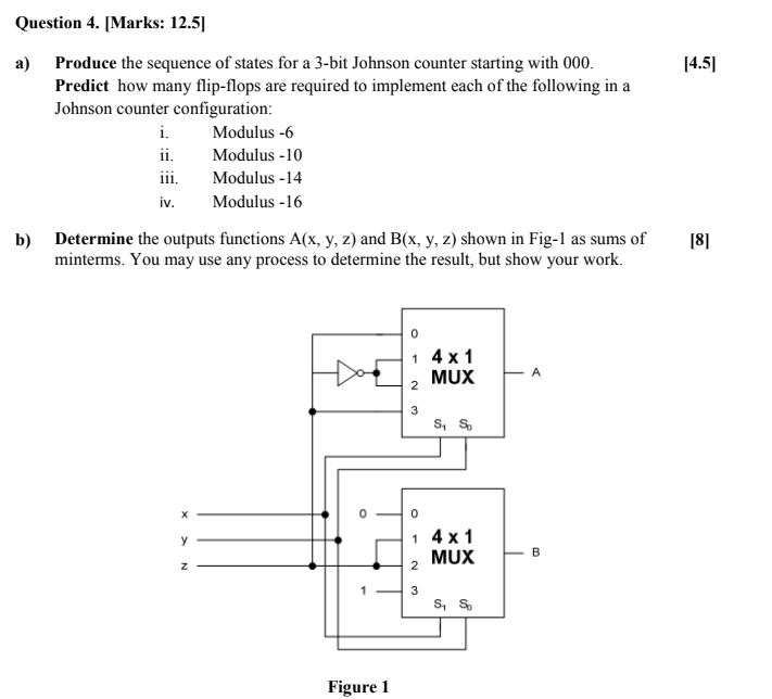 Solved [4.5) Question 4. Marks: 12.5] a) Produce the | Chegg.com