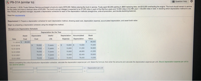 Solved P9-31A (similar to) EQuestion Help Begin by preparing | Chegg.com Solved P9-31A (similar to) EQuestion Help Begin by preparing | Chegg.com