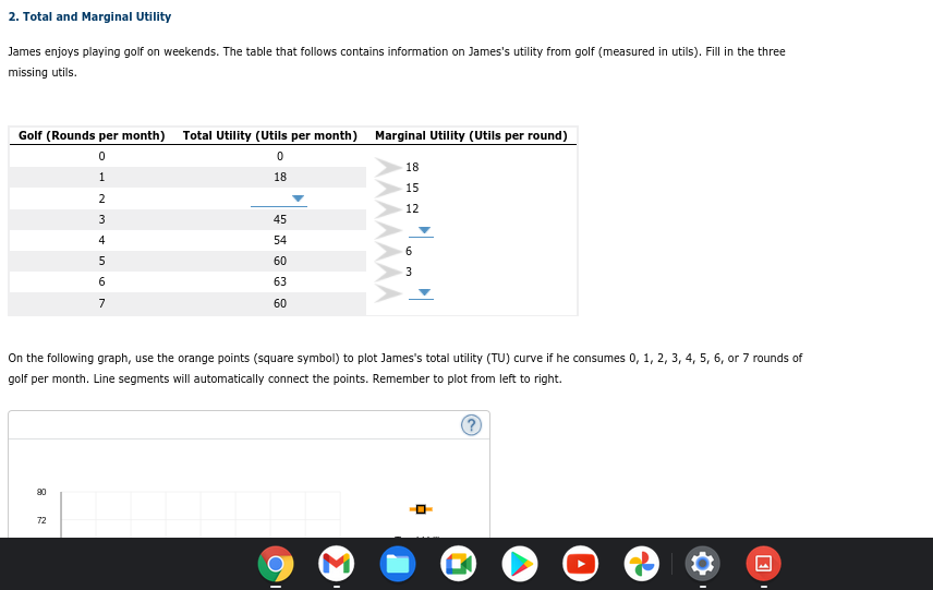 Solved 2. Total and Marginal Utility James enjoys playing | Chegg.com