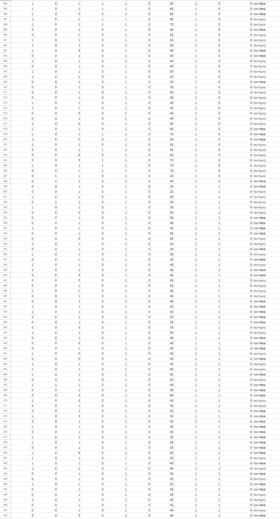 1. what kind of regression model you would build from | Chegg.com