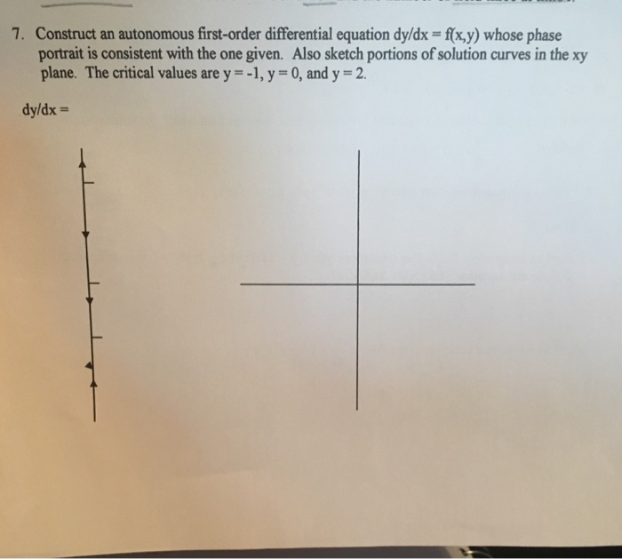 Solved Construct an autonomous first-order differential | Chegg.com