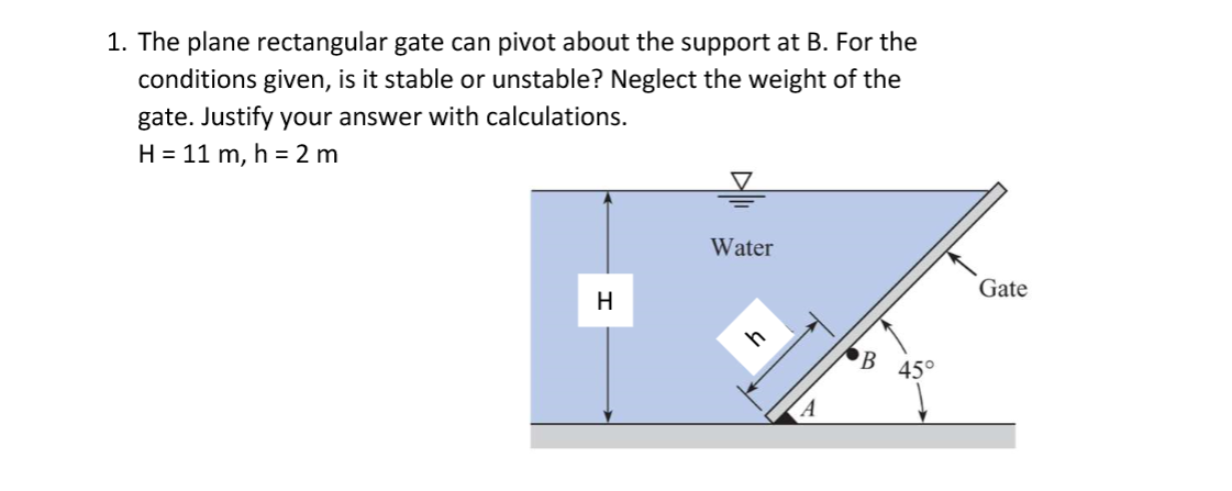 Solved 1. The plane rectangular gate can pivot about the | Chegg.com