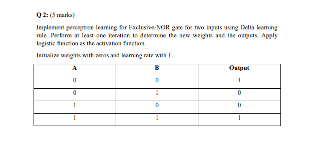 Solved Q 2: (5 marks) Implement perceptron learning for | Chegg.com Solved Q 2: (5 marks) Implement perceptron learning for | Chegg.com