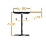 Solved Very Urgent: The IPE300 Profile given in the figure | Chegg.com