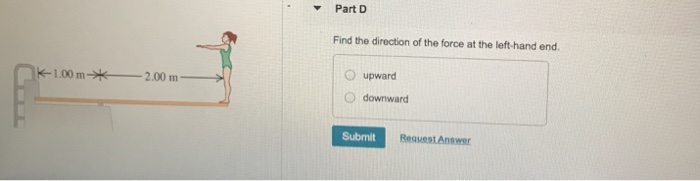 Solved Constants Part A A diving board of length 3.00 m is | Chegg.com