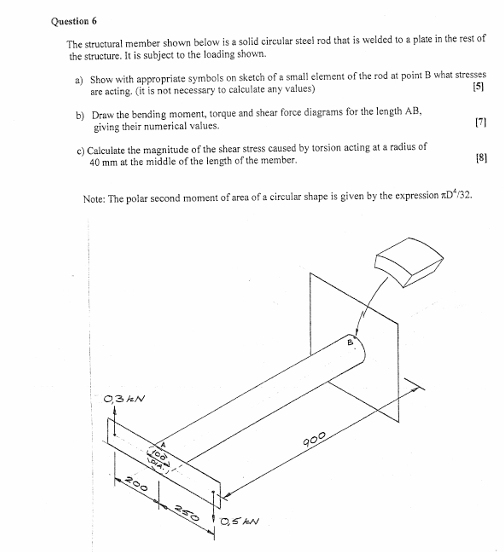 [Solved]: Question 6 The structural member shown below is a