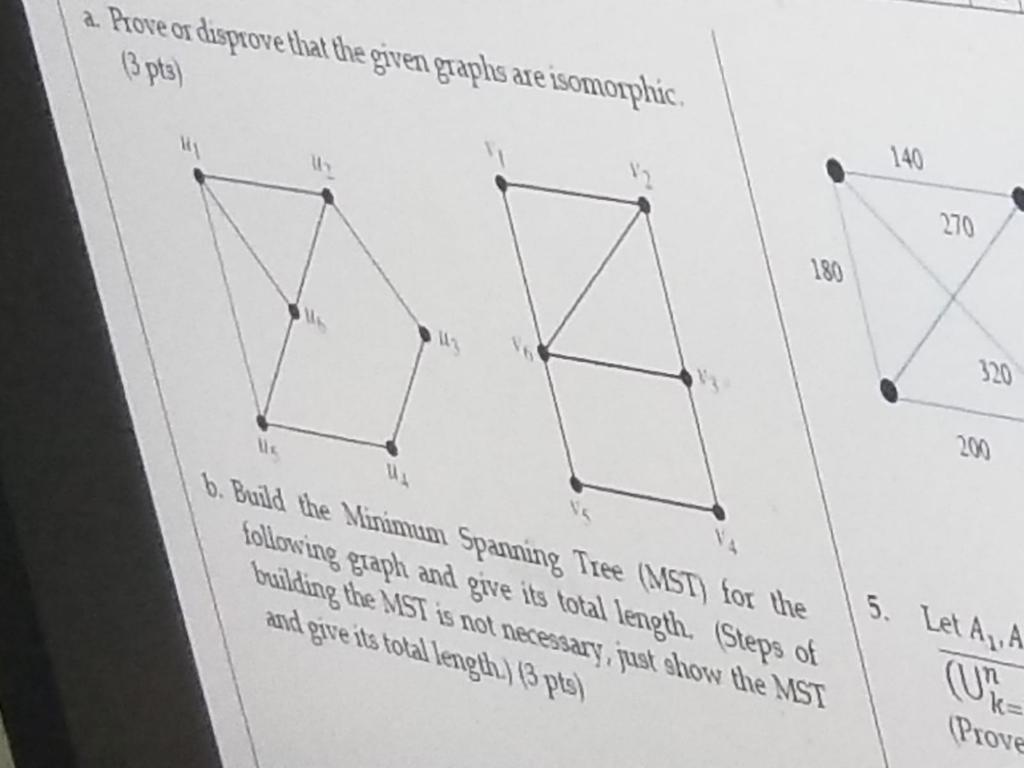 Solved a. Prove or disprove that the given graphs are | Chegg.com