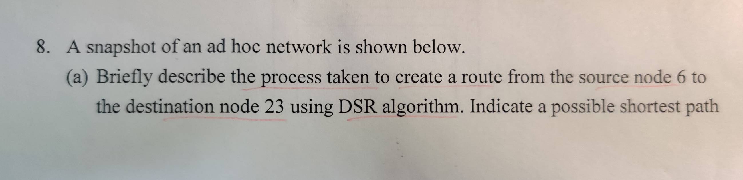 Solved 8. A snapshot of an ad hoc network is shown below. | Chegg.com