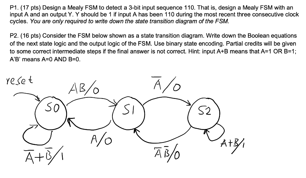 Solved P1. (17 pts) Design a Mealy FSM to detect a 3-bit | Chegg.com