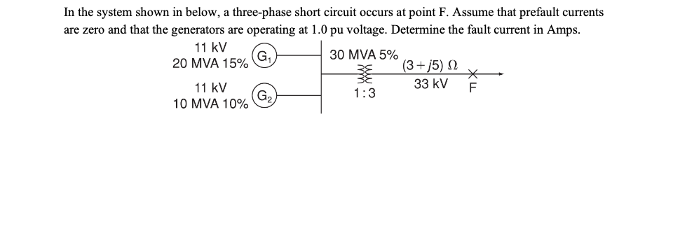 Solved In the system shown in below, a three-phase short | Chegg.com